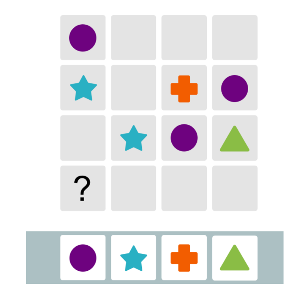 Deductive Reasoning Test With Answers Deductive Reasoning Te