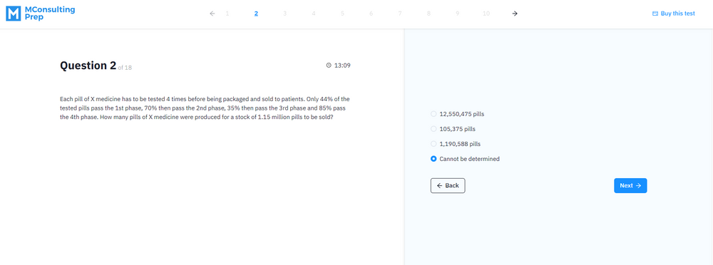 Overall of Anheuser-Busch InBev (AB InBev) Online Assessment | MConsultingPrep