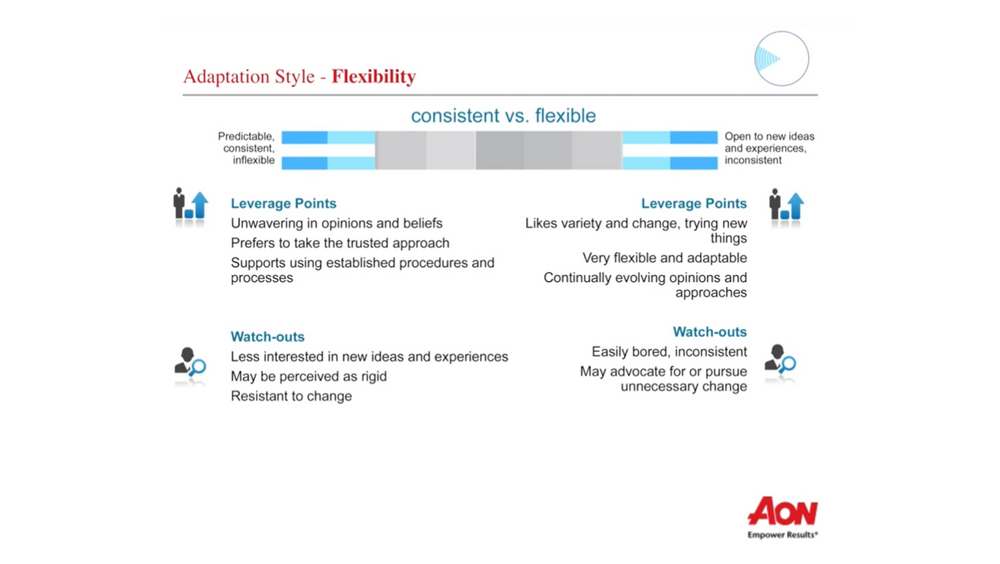A Complete Guide to Cut-e Personality Test (2024 Updated) | MConsultingPrep