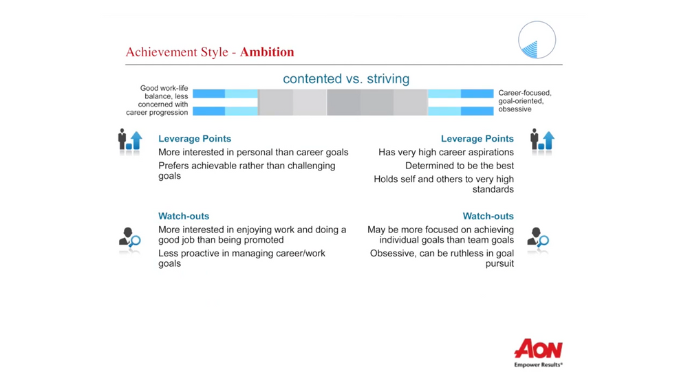 A Complete Guide to Cut-e Personality Test (2024 Updated) | MConsultingPrep