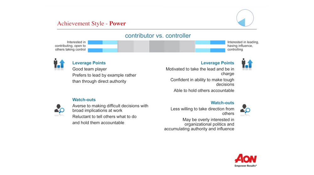 A Complete Guide to Cut-e Personality Test (2024 Updated) | MConsultingPrep