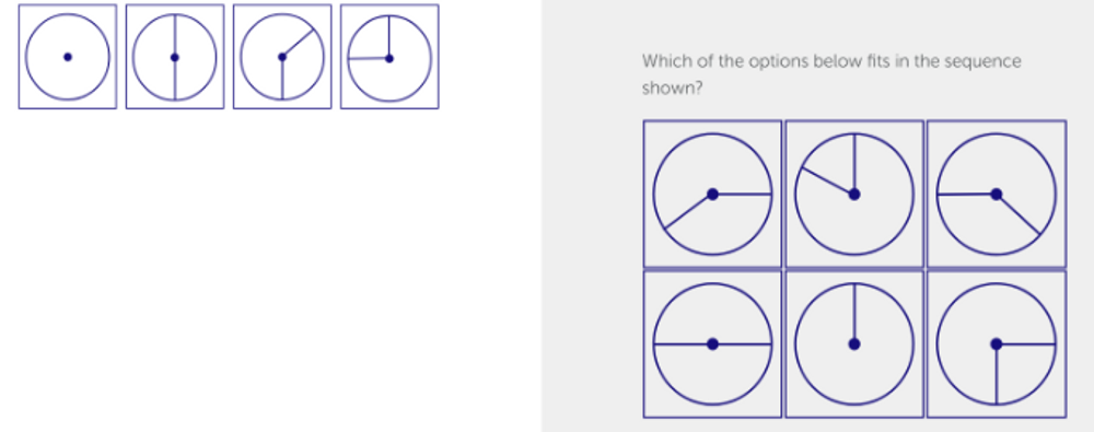 Abstract Reasoning Test Formats Guidelines And Examples Mconsultingprep