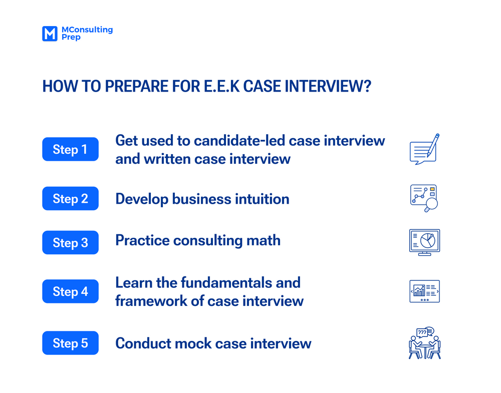 L.E.K. Case Interview: All you need to know (2023) | MConsultingPrep