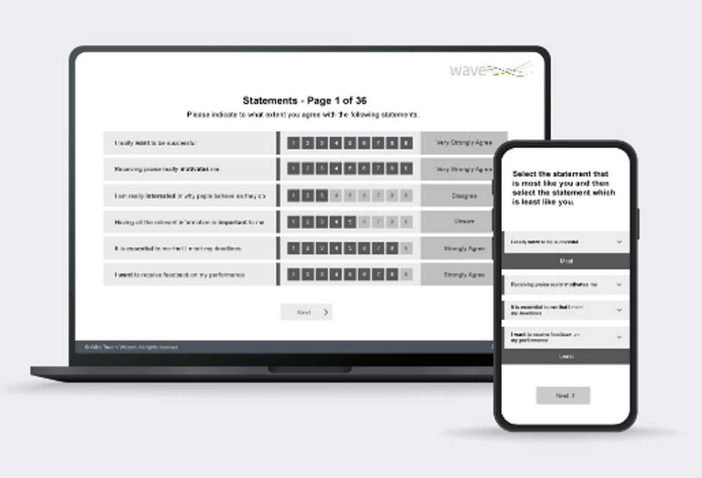 Saville Wave Personality Tests: Everything You Need to Know ...