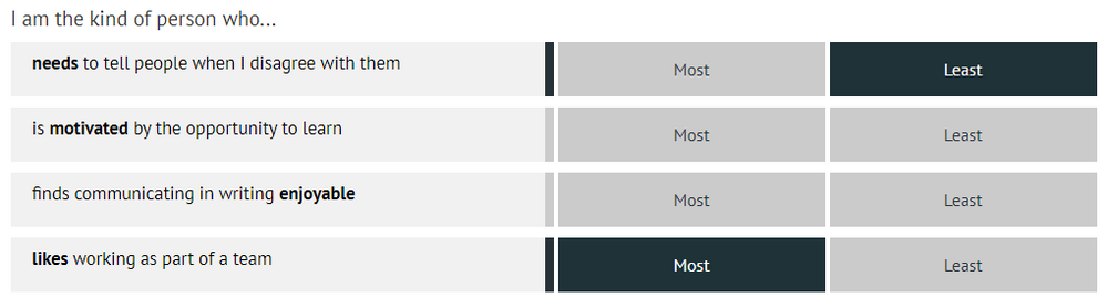 Saville Wave Personality Tests: Everything You Need to Know ...