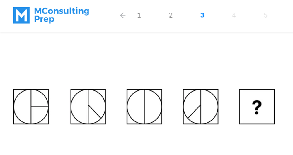 Accenture assessment tests: Overview & How to pass | MConsultingPrep