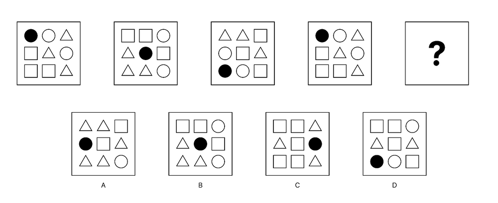 Cognitive Ability Test: Guidelines & Practice Examples | MConsultingPrep