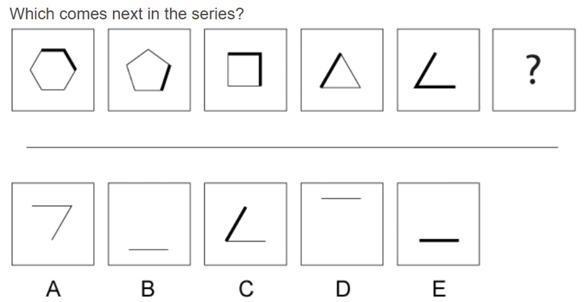 Can You Fail an Inductive Reasoning Test? 6 Tips to Survive ...