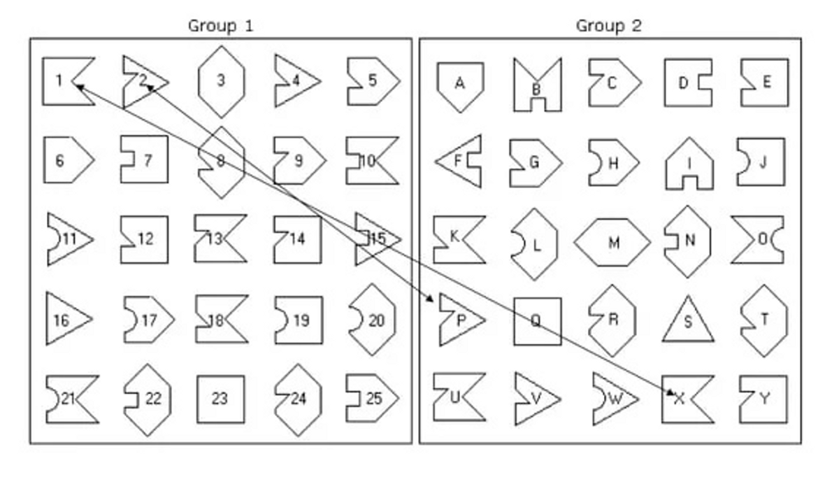 Overall of Spatial Reasoning Tests: question types & samples ...