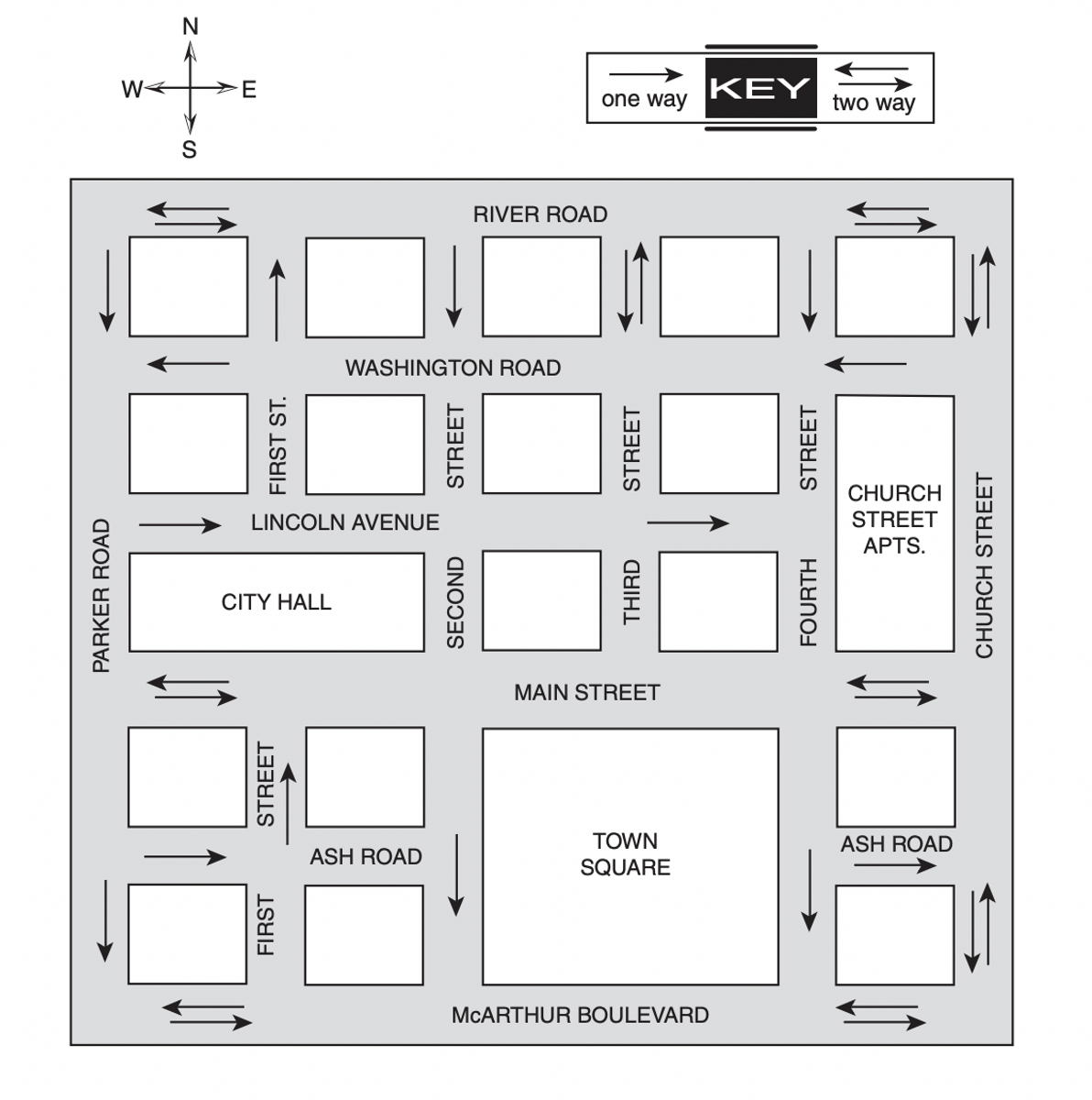Overall of Spatial Reasoning Tests: question types & samples ...