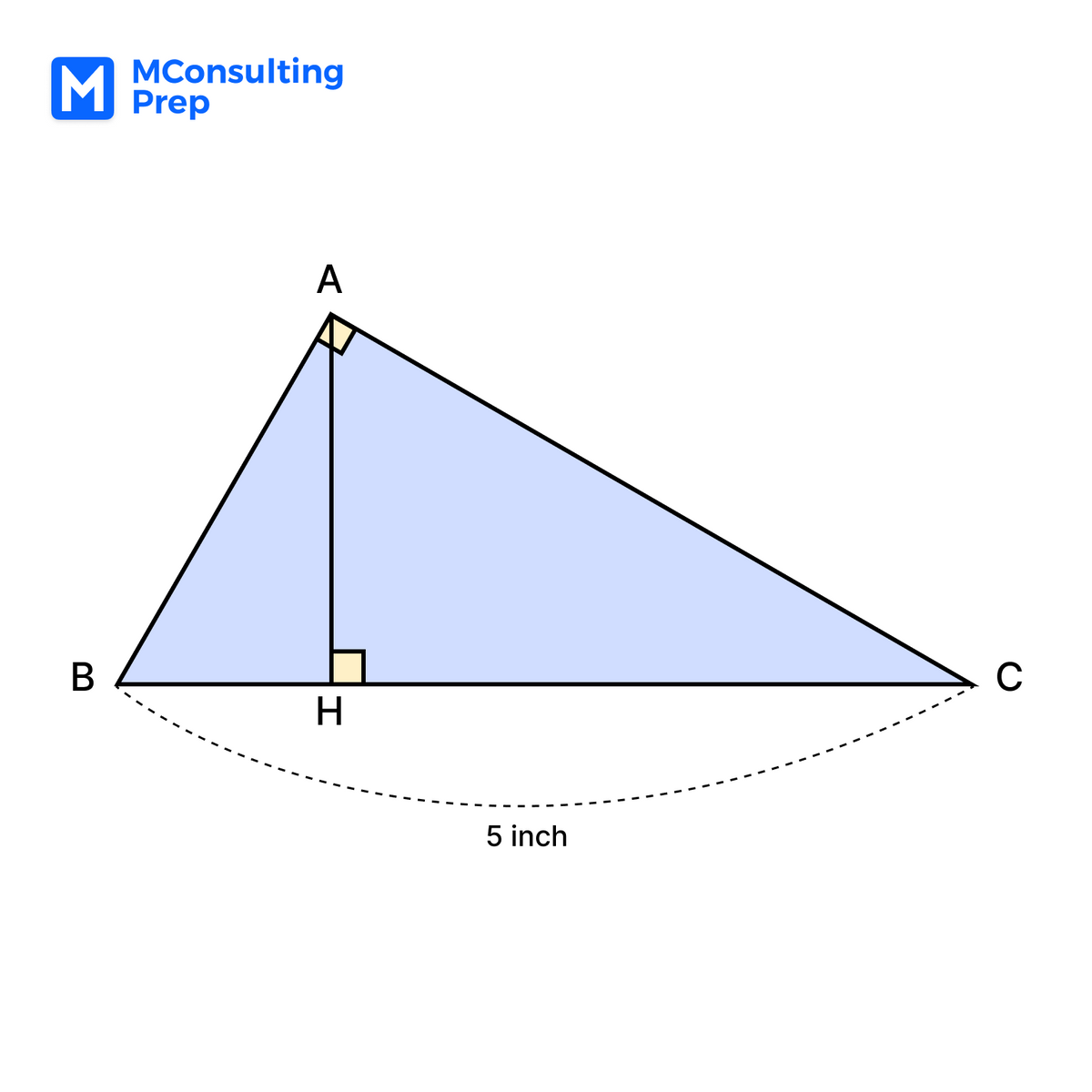 The Most Fundamental Guide to Mechanical Reasoning Tests | MConsultingPrep