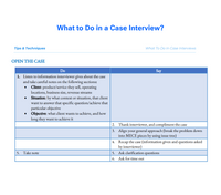 Case Interview End-to-End Secrets Program | MConsultingPrep