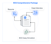 BCG Comprehensive Package | MConsultingPrep