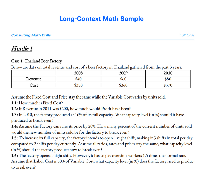 Comprehensive Math Drills | MConsultingPrep