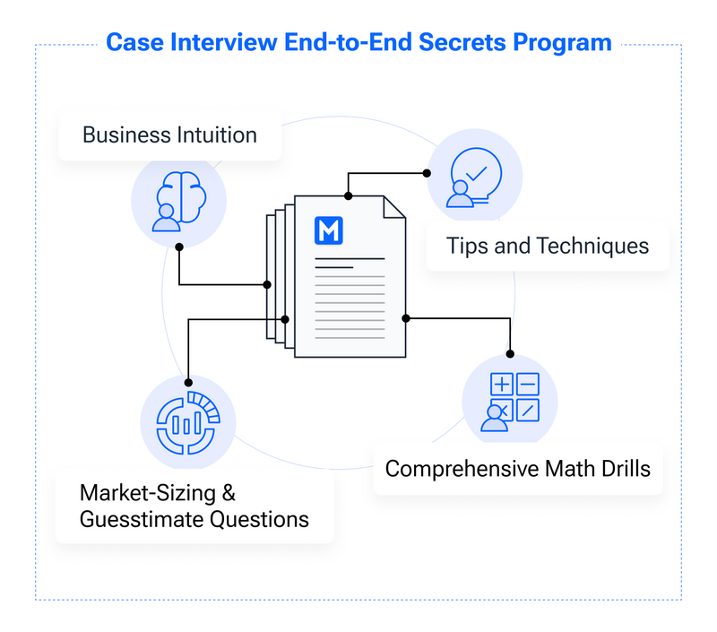 Case Interview End-to-End Secrets Program | MConsultingPrep