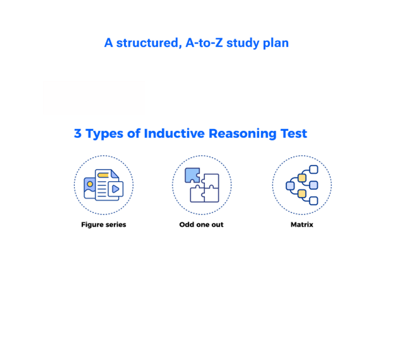 Inductive Reasoning Test Mconsultingprep