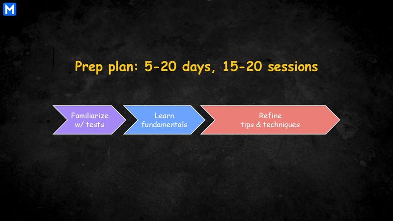 Consulting Internship at McKinsey: A Comprehensive Guide | MConsultingPrep